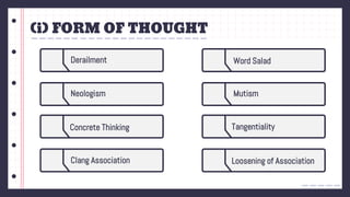 Disorders of Thought and Perception | Mental Health & Psychiatric ...