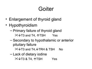 Disorders of thyroid gland copy | PPT