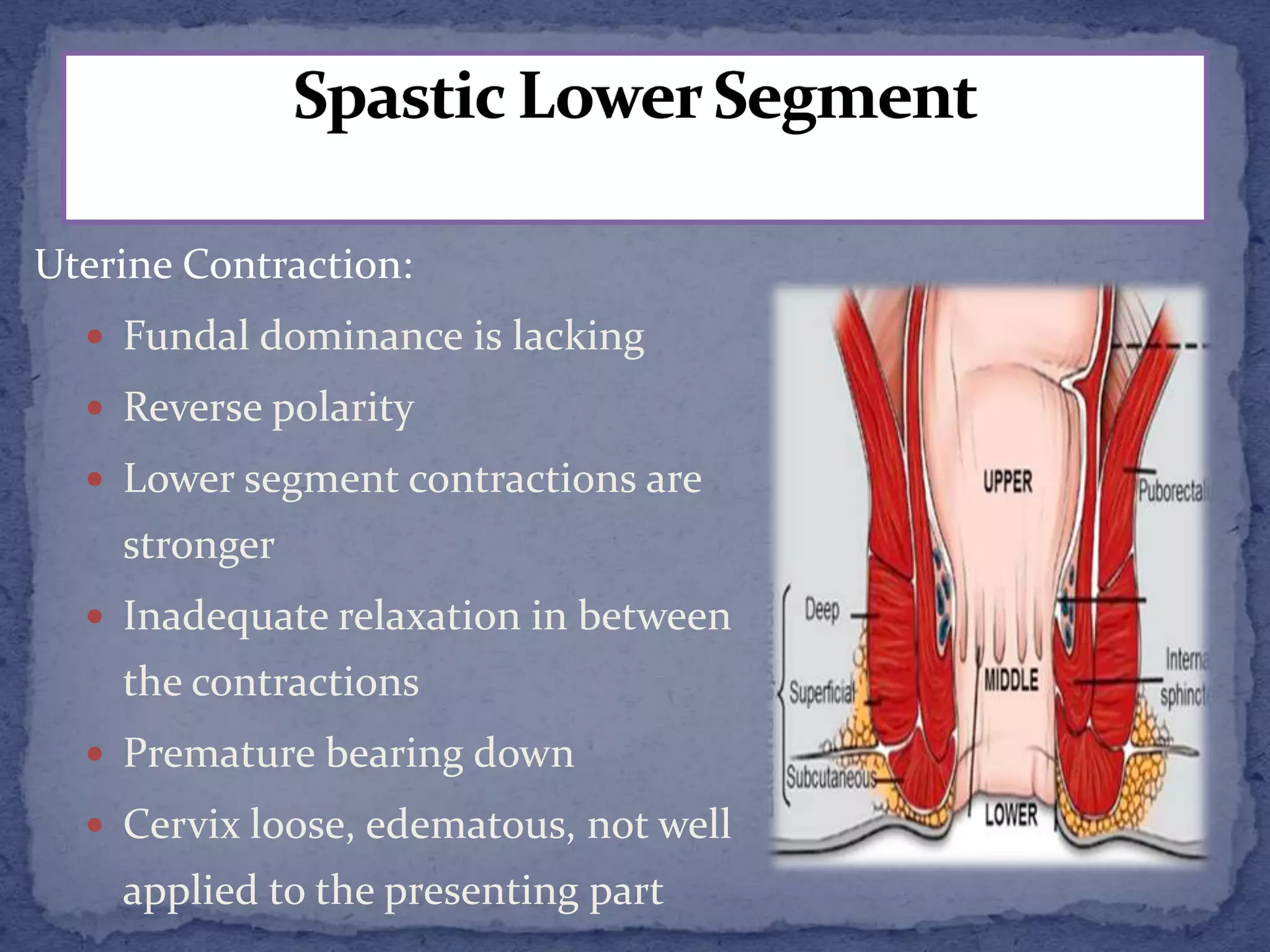 Disorders of uterine contraction, precipitate labor, premature labor ...