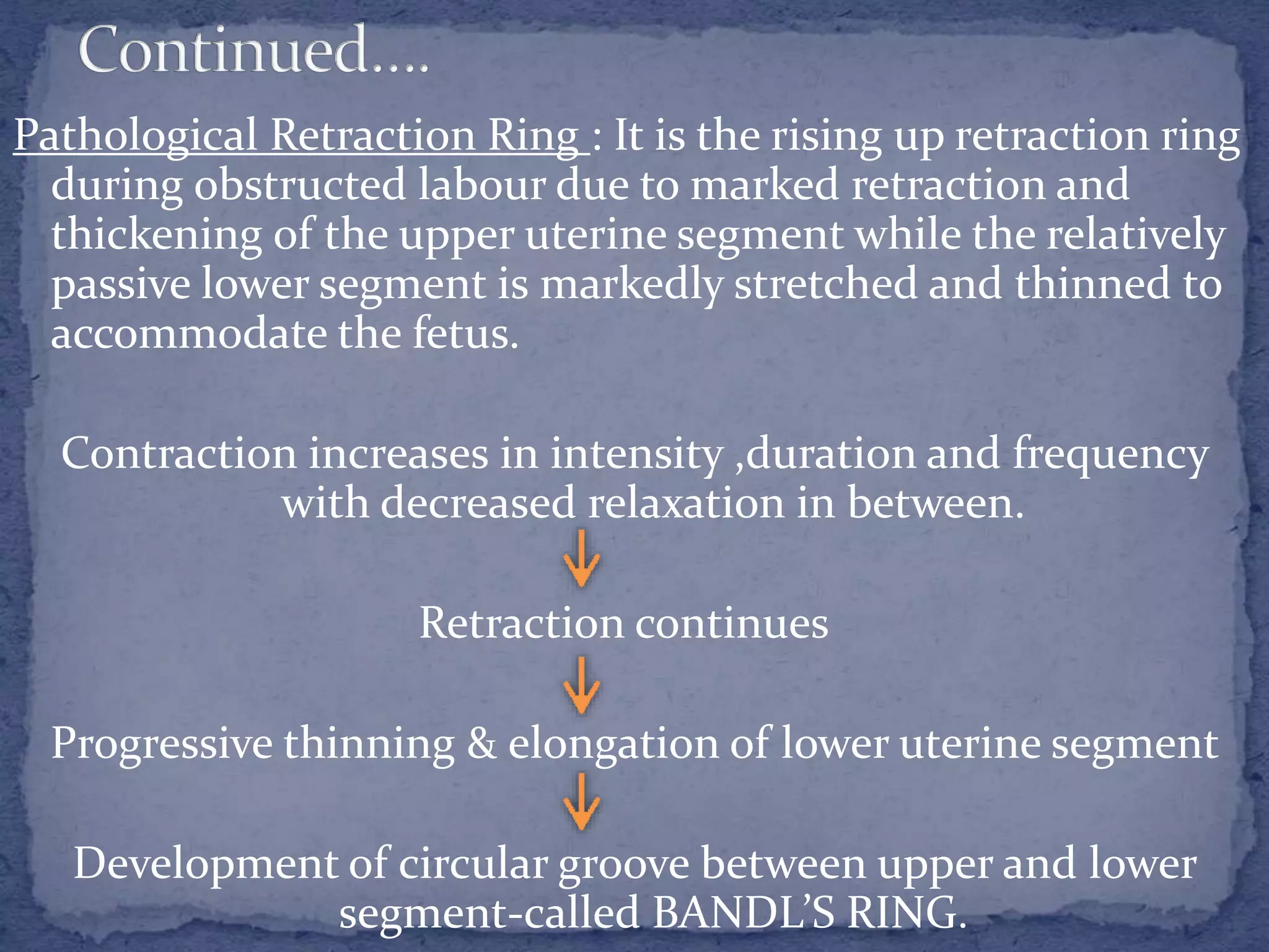Disorders of uterine contraction, precipitate labor, premature labor ...