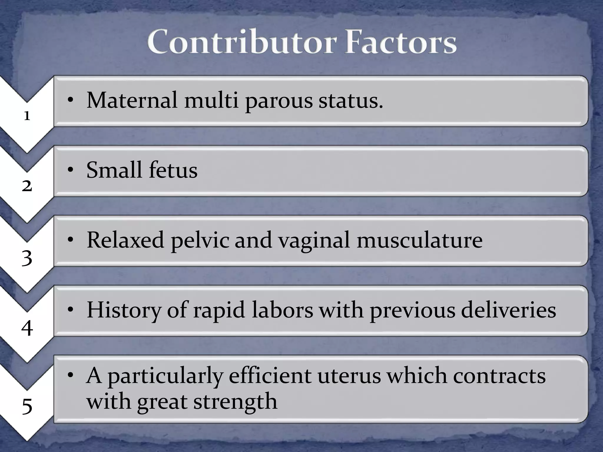 Disorders of uterine contraction, precipitate labor, premature labor ...