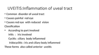 Diseases and DISORDERSOF UVEAL TRACT 1.ppt
