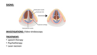 DISORDERS OF VOICE final .pptx