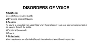 DISORDERS OF VOICE final .pptx