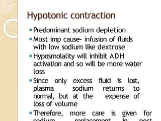 Disorders of water balance - Disorders of water balance like ...