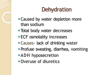 Disorders of water balance - Disorders of water balance like ...