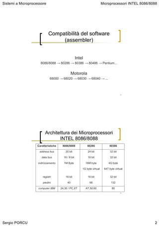 Microprocessori INTEL 8086/8088 | PDF