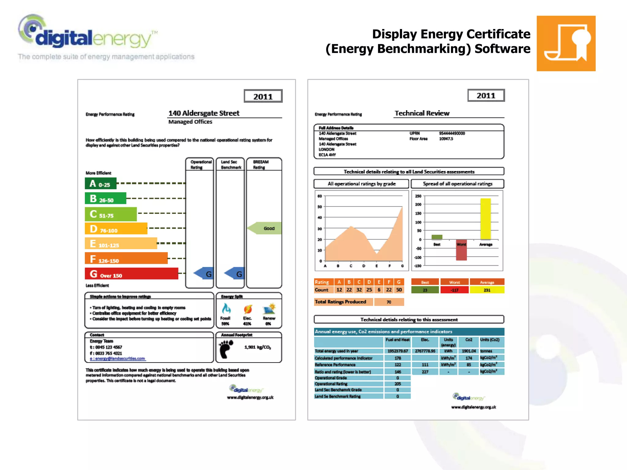 Display Energy Certificate Software (screenshots) | PPTX