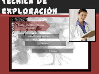Dispareunia, dolor perineal, genital e inguinocrural | PPSX