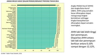 Disparitas dalam praktik dan implementasinya.pptx