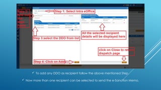 dispatching steps in e-office portal.pptx