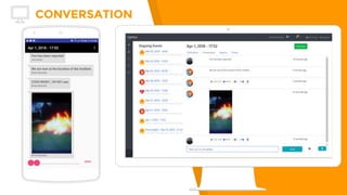 Dispatch Management System | PPTX