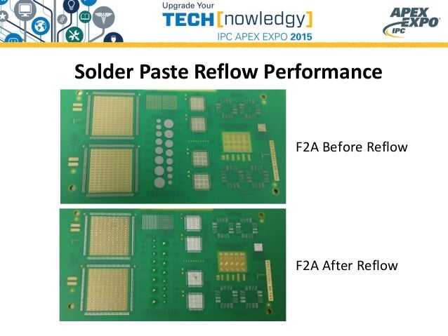 Dispelling-the-Black-Magic-of-Solder-Paste-presentation.pdf