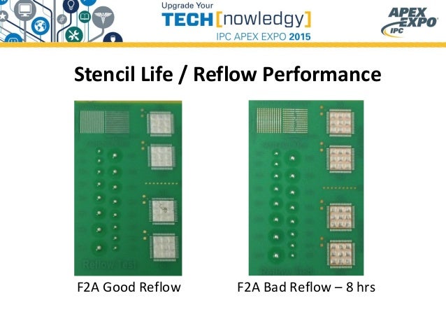 Dispelling-the-Black-Magic-of-Solder-Paste-presentation.pdf