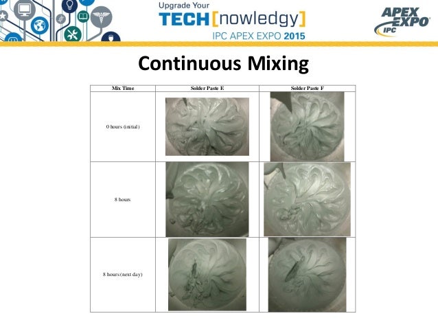 Dispelling-the-Black-Magic-of-Solder-Paste-presentation.pdf