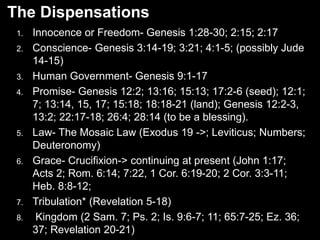Dispensational Theology | PPT