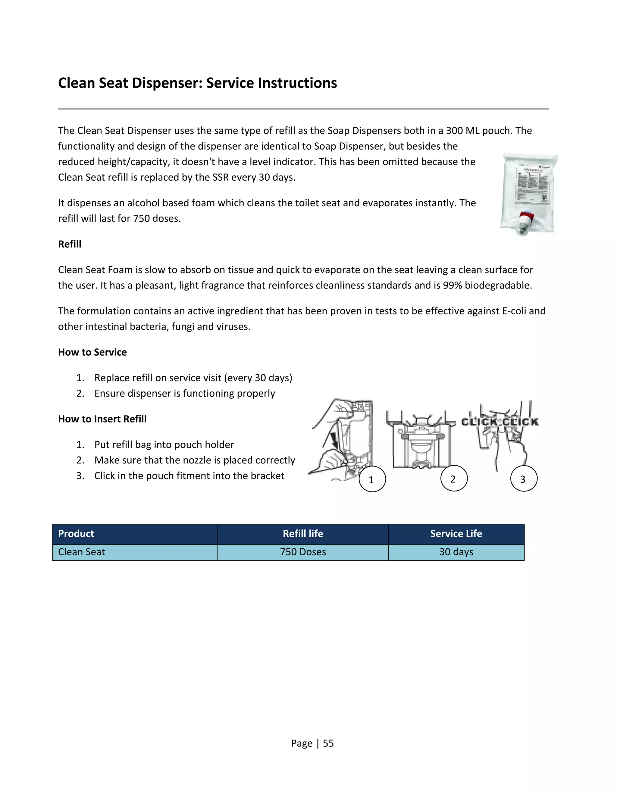Dispensers Instructions | PDF