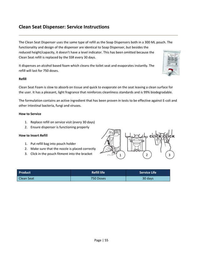 Dispensers Instructions | PDF