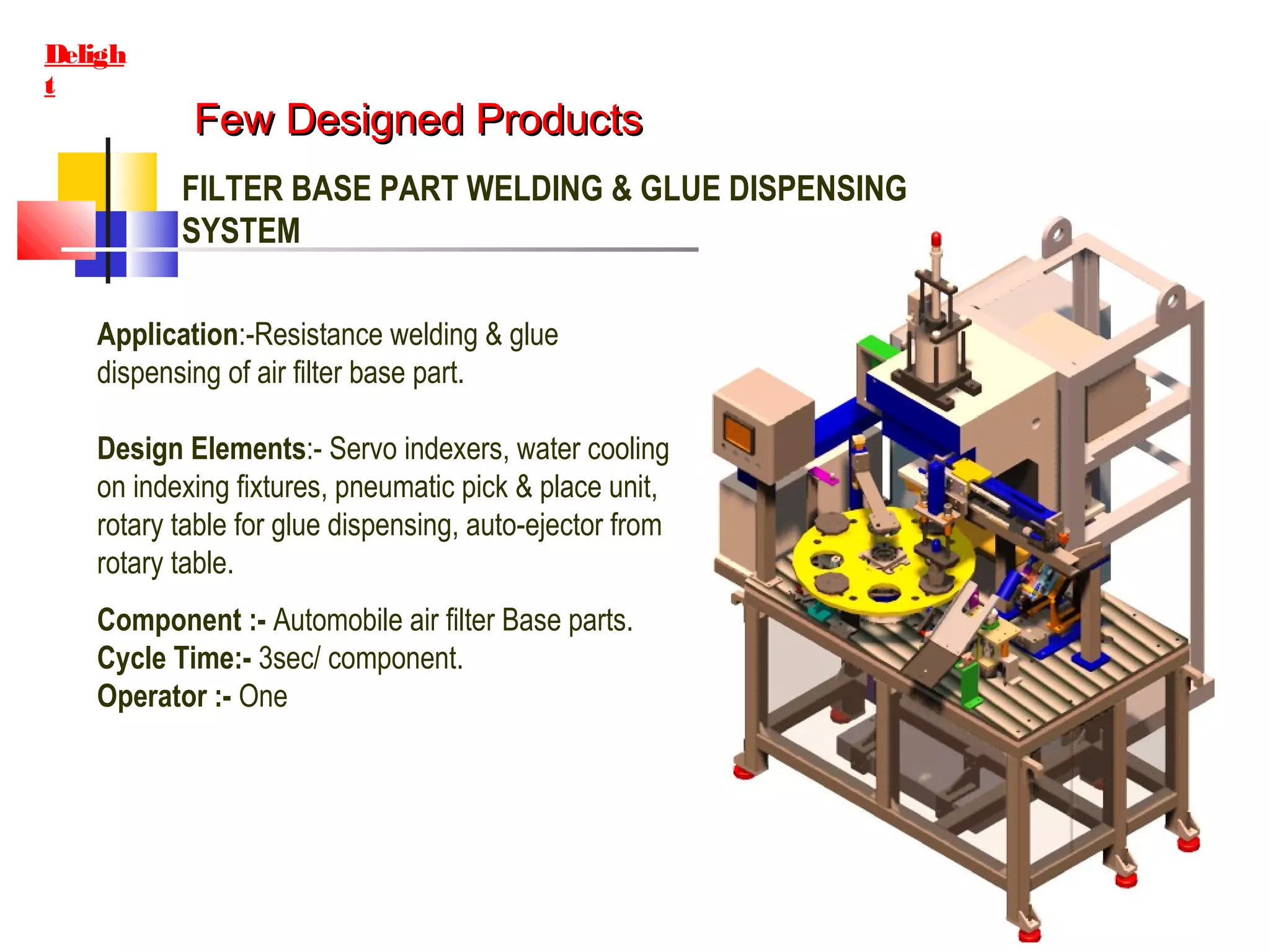 Dispensing | PPT