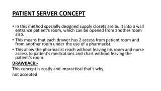 Dispensing to inpatient | PPTX