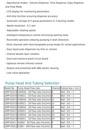 Dispensing Pump.pdf