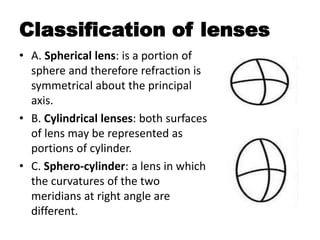 Dispensing BSc (1).pptx