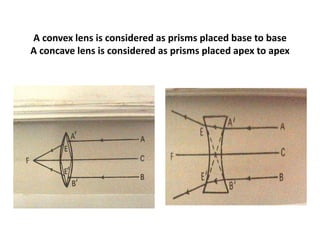 DispensingBSc (7).pptx