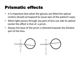 DispensingBSc (7).pptx
