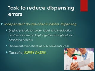 Dispensing errors and Its Prevention | PPT