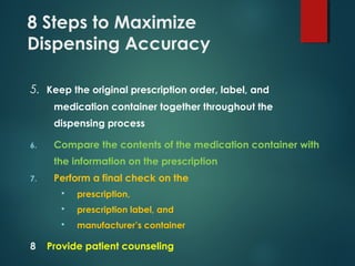 Dispensing errors and Its Prevention | PPT