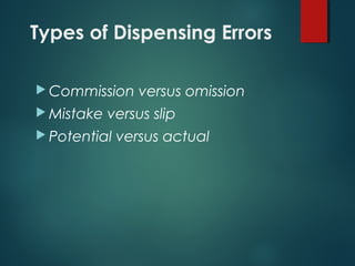 Dispensing errors and Its Prevention | PPT