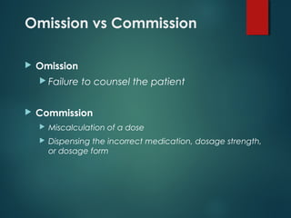 Dispensing errors and Its Prevention | PPT