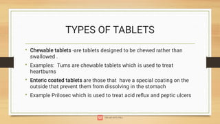 DISPENSING GROUP for pharmacy technicians-1.pdf