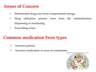 Dispensing medication errors | PDF