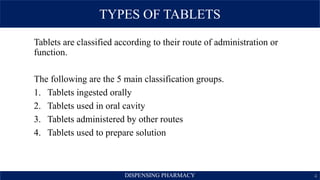 Dispensing of oral unit dosage form.pptx