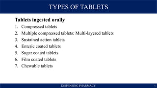 Dispensing of oral unit dosage form.pptx