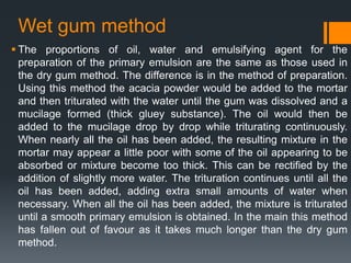 Dispensing of Pharmaceutical Emulsions (1).pptx