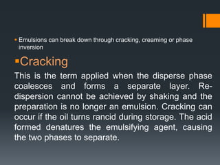 Dispensing of Pharmaceutical Emulsions (1).pptx