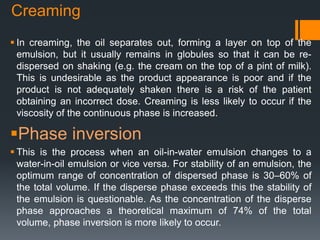 Dispensing of Pharmaceutical Emulsions (1).pptx