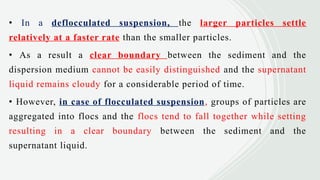 Dispensing of Suspension.pptxg hurry though tk | PPT