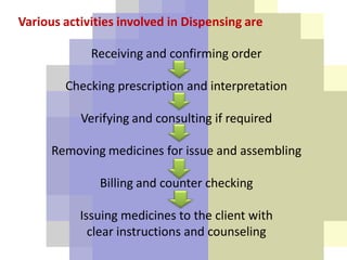 Pharmaceutical Dispensing Practice I pdf | PDF