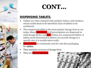 introduction to dosage form with reference to dispensing by urooj umer ...