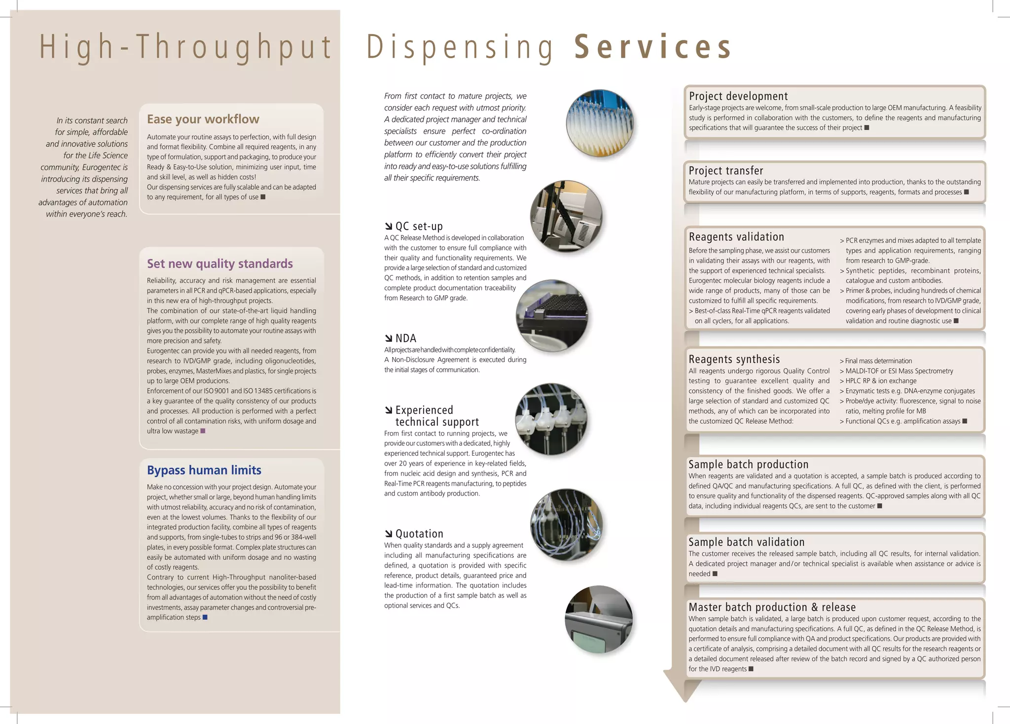 Dispensing services | PPT