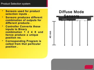Dispensing system | PPT | Computer Peripherals | Computing