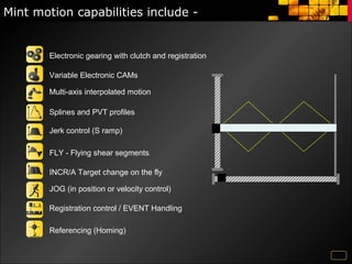 Dispensing system | PPT | Computer Peripherals | Computing