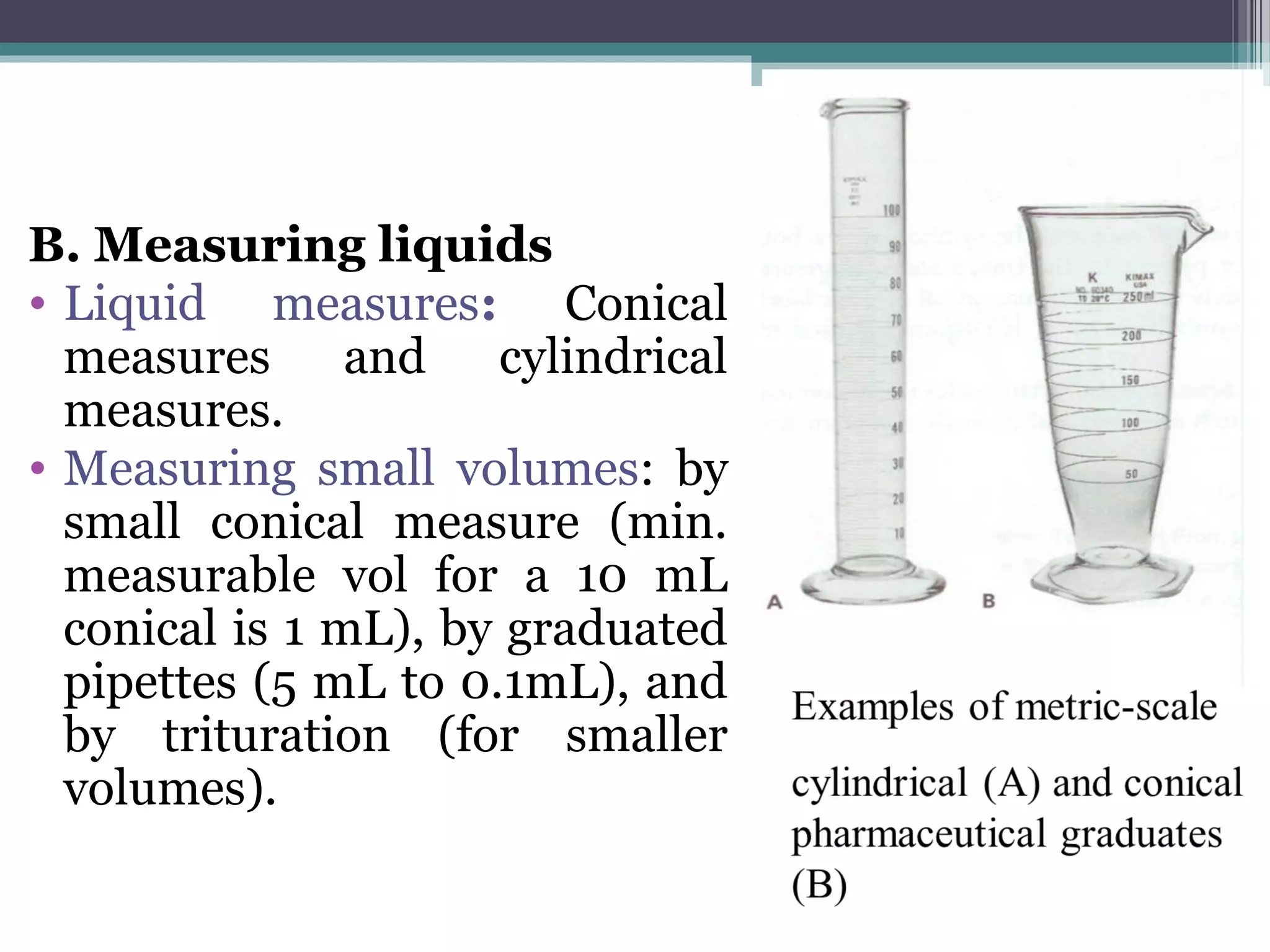 compounding and good practice | PPT