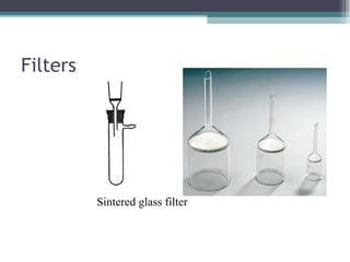 compounding and good practice | PPT