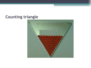 compounding and good practice | PPT