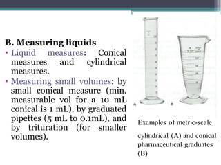 compounding and good practice | PPT
