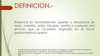Dispepsia | PPTX